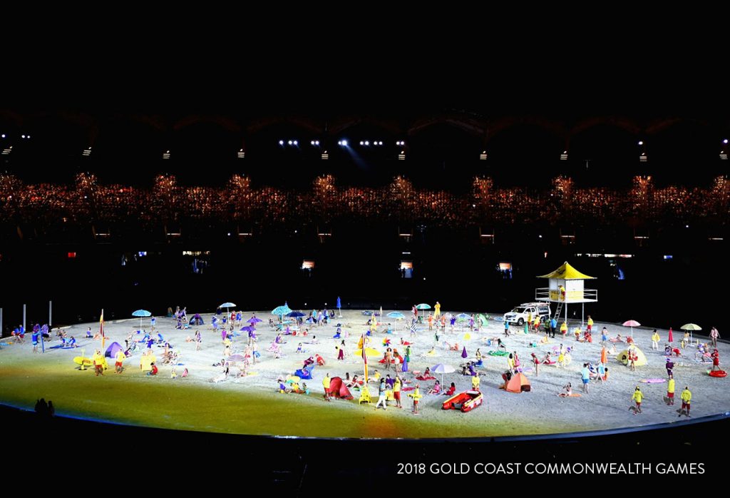 WrightWorks - World Class Productions For Events, Theatre, Film and TV